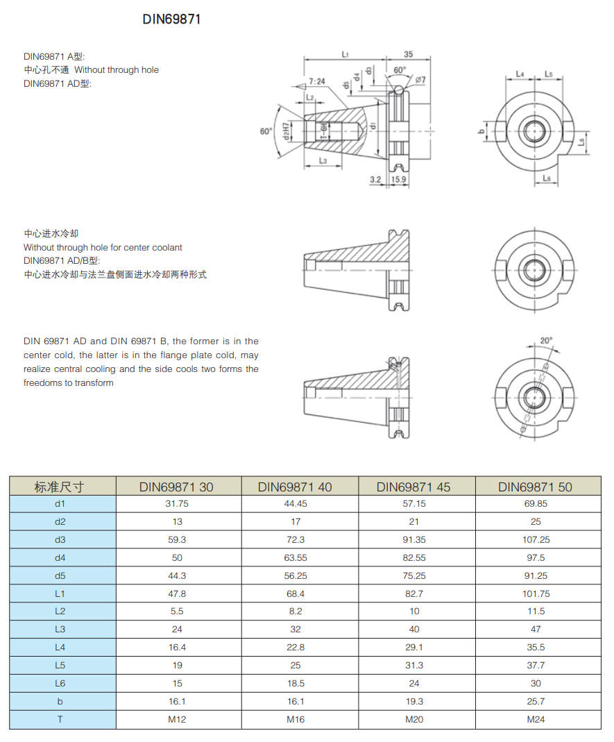 ER collet , BT/DIN69871/DIN2080/HSK Tool holders